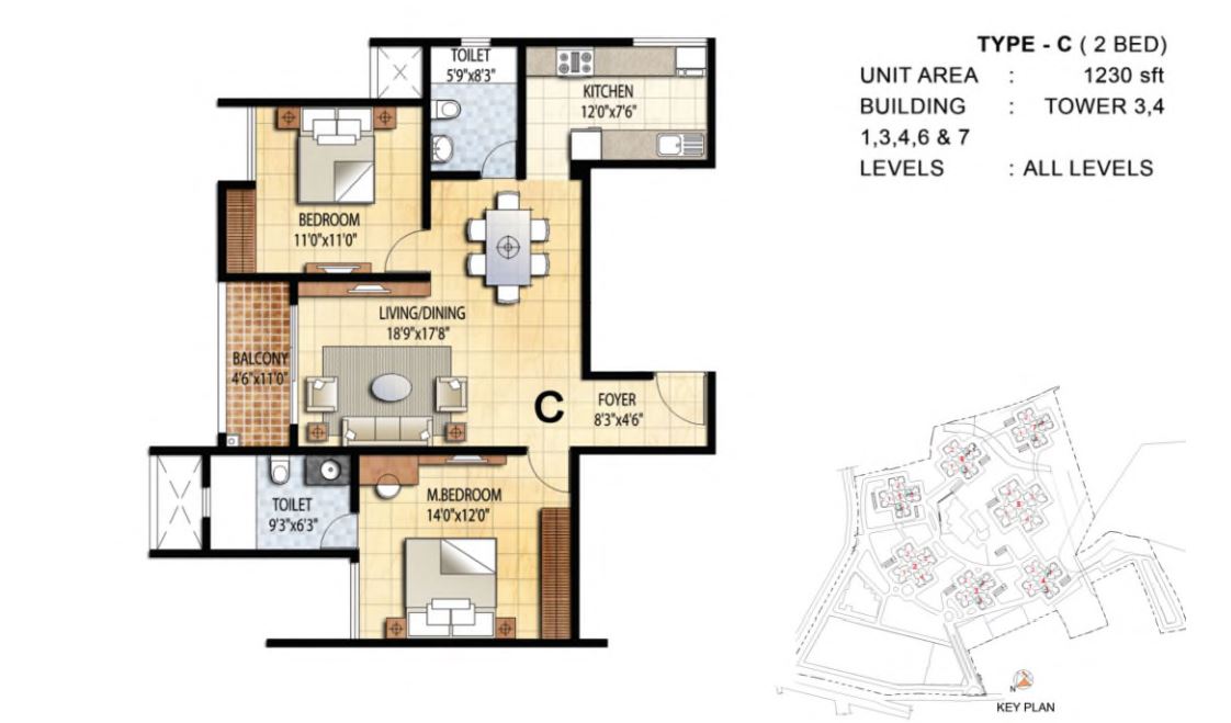 Prestige Falcon City Bangalore: Prestige Falcon City Pre-launch project ...