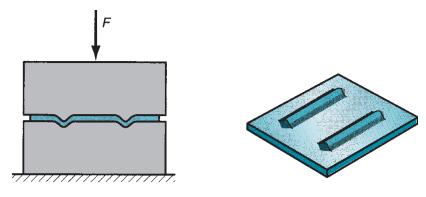 Teknologi Manufaktur: Embossing