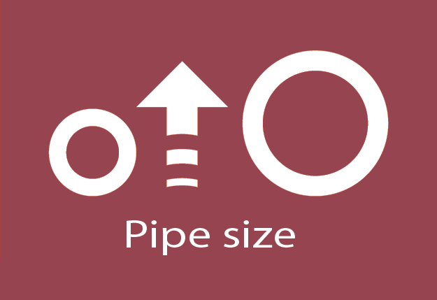 Nominal Pipe Size Chart For Piping Designers PIPING DESIGN APPRENTICE nominal-pipe-size-chart-for-piping-designers-piping-design-apprentice