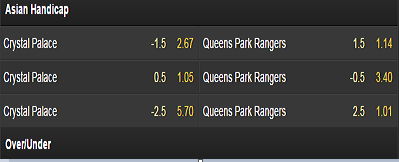 What Is Asian Handicap : Easy Explanation - latest nairabet tips and ...