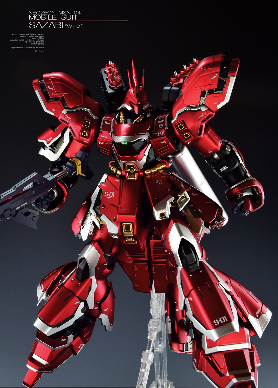GUNDAM GUY: MG 1/100 Sazabi Ver Ka - Painted Build