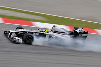 Simple Photography Guide: Photography Tips