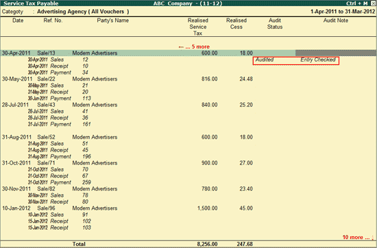 M.A AUDITS & ACADEMI: How to Audit of Service Tax
