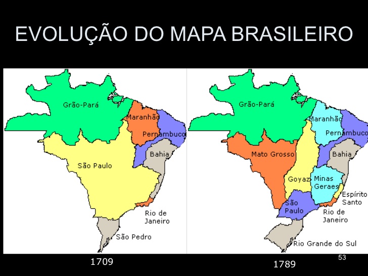 Geo Mestrepedia: Regionalizações do Brasil