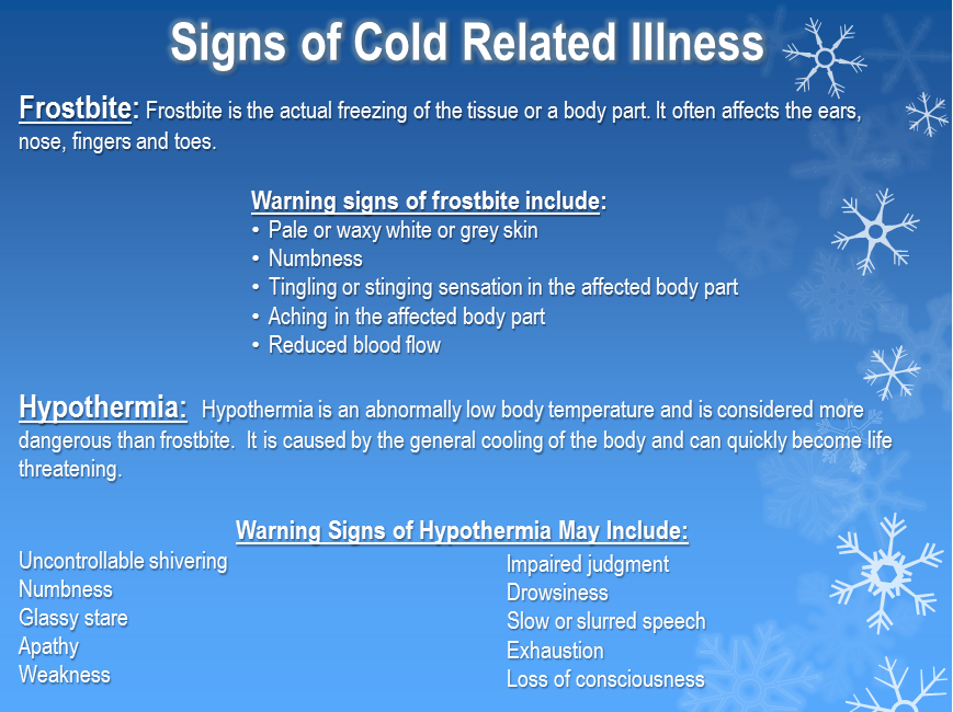 Mid America Live: Weather Update: Signs of Cold Related Illness