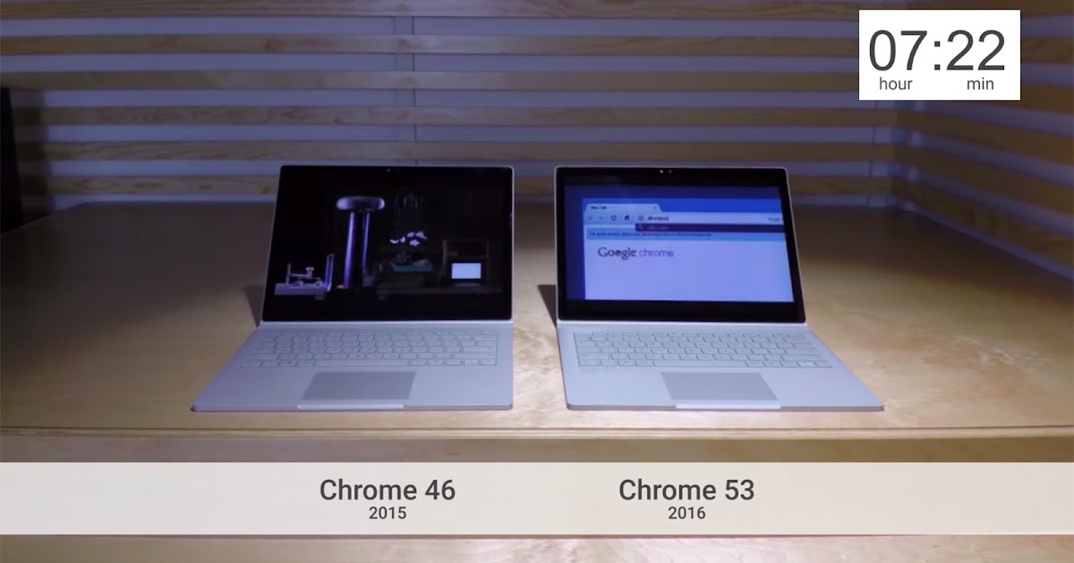 Google mostra o seu Chrome 53 mais poupado | Aberto até de Madrugada