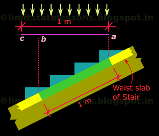 Reinforced Concrete Design: Chapter 16.11 - Perpendicular and ...