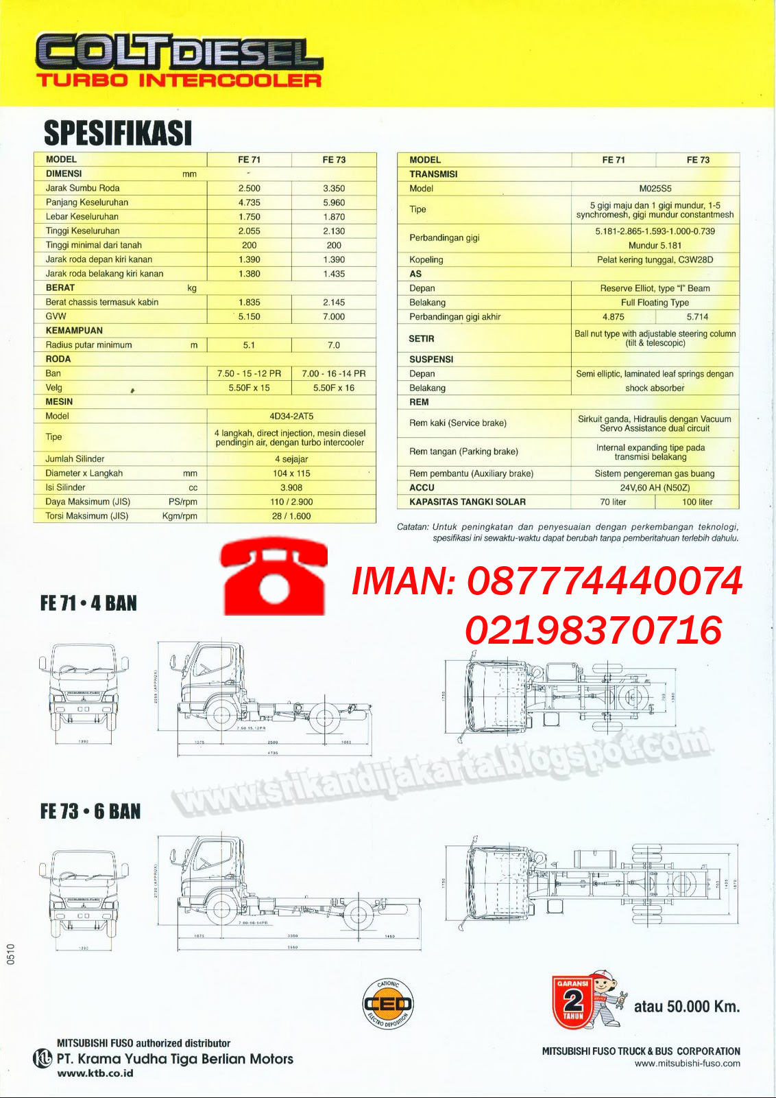 DEALER MITSUBISHI SRIKANDI JAKARTA 082121313181 - 087774440074 ...