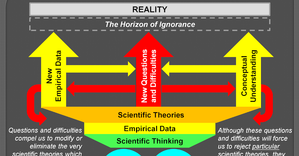 Kol ha'Seridim: A Visual Representation of Science and Torah