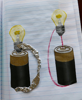 4th Grade NGSS Lessons and Units - Teaching Science with Lynda R. Williams