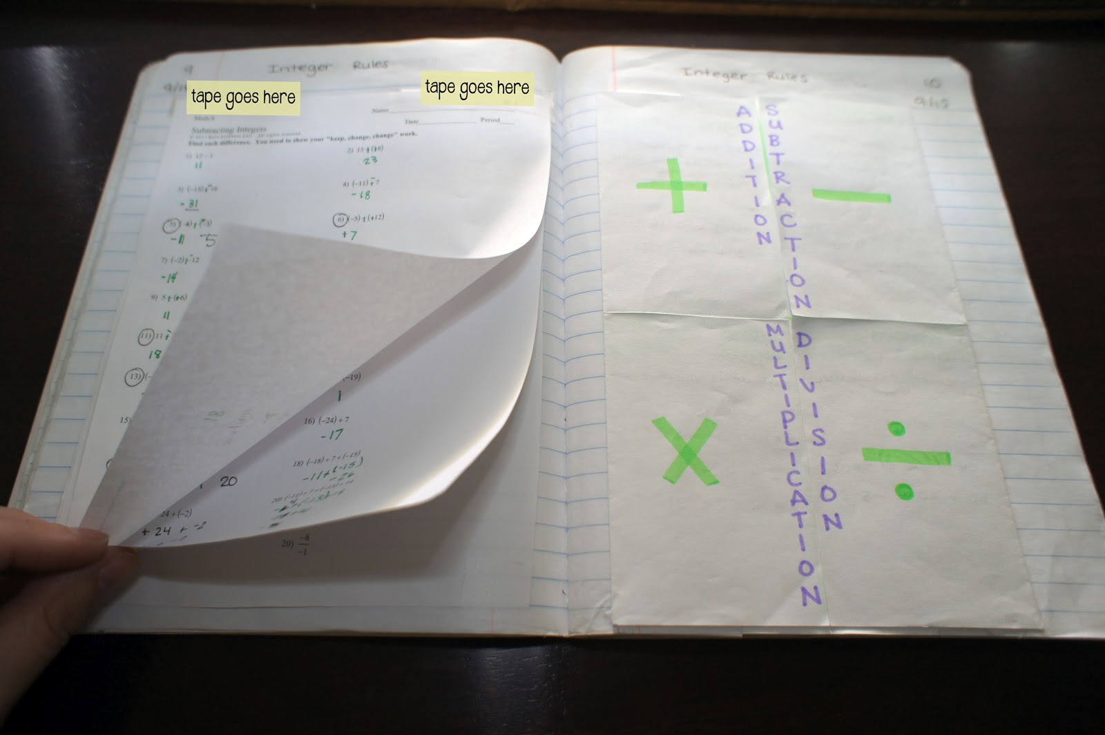 Integers Rules Foldable