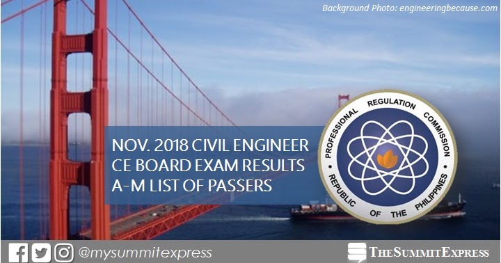 LIST OF PASSERS: A-M November 2018 Civil Engineer CE board exam result ...