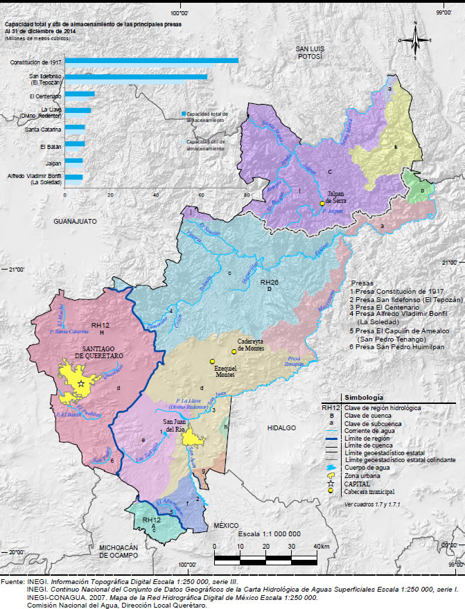 Geografía UVL: Componentes del espacio geográfico de Querétaro