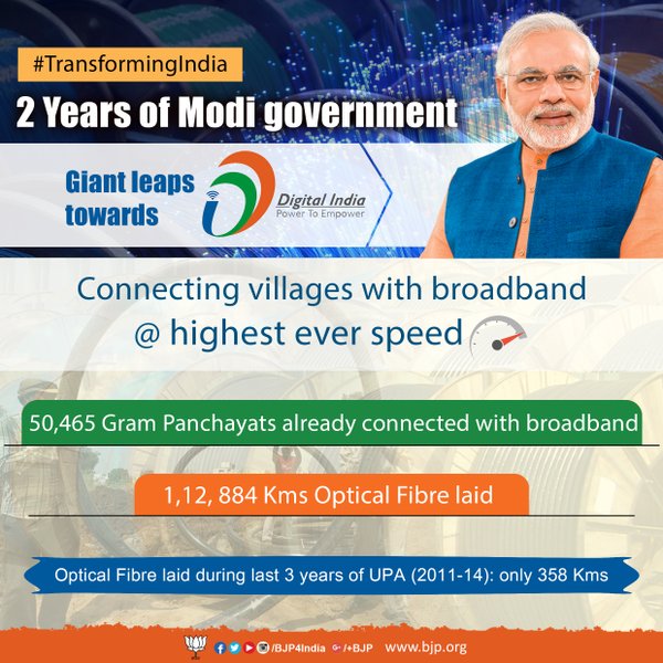 2 Years of Modi Government-Transforming INDIA - భారతమాత సేవలో..