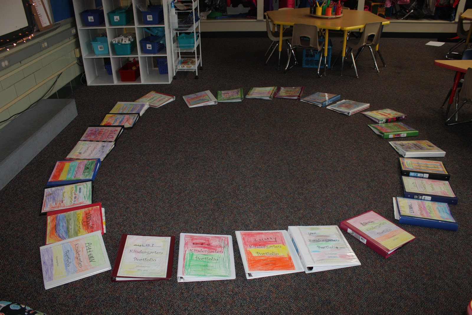 Mrs. Atkin's Kindergarten: Portfolios- Preparing for Student-Led ...
