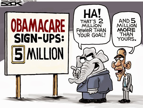 ACA Political Cartoons: Liberal Views