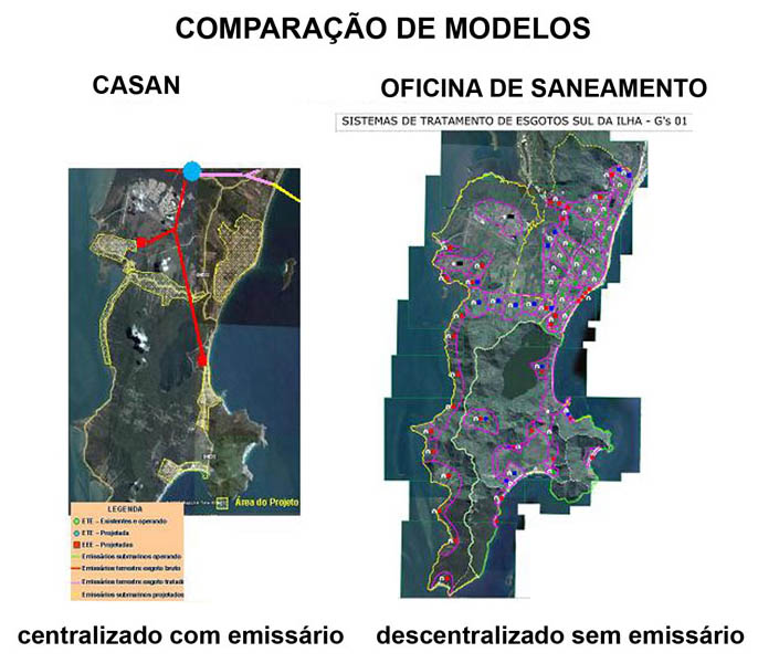 MOSAL: MOSAL no Congresso da Cidade