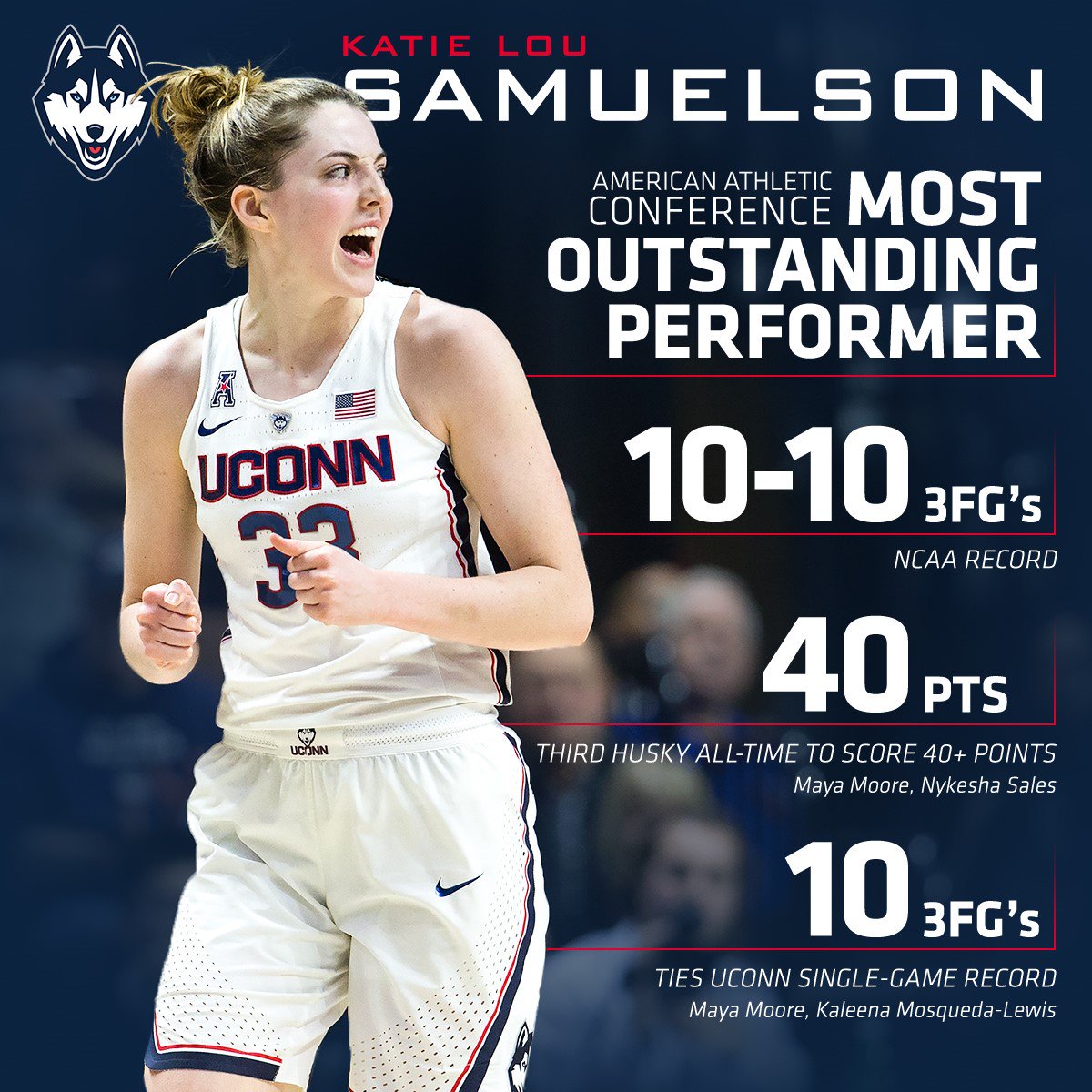 IRUKeando al Poste Bajo: Katie Lou Samuelson vs South Florida (Video)