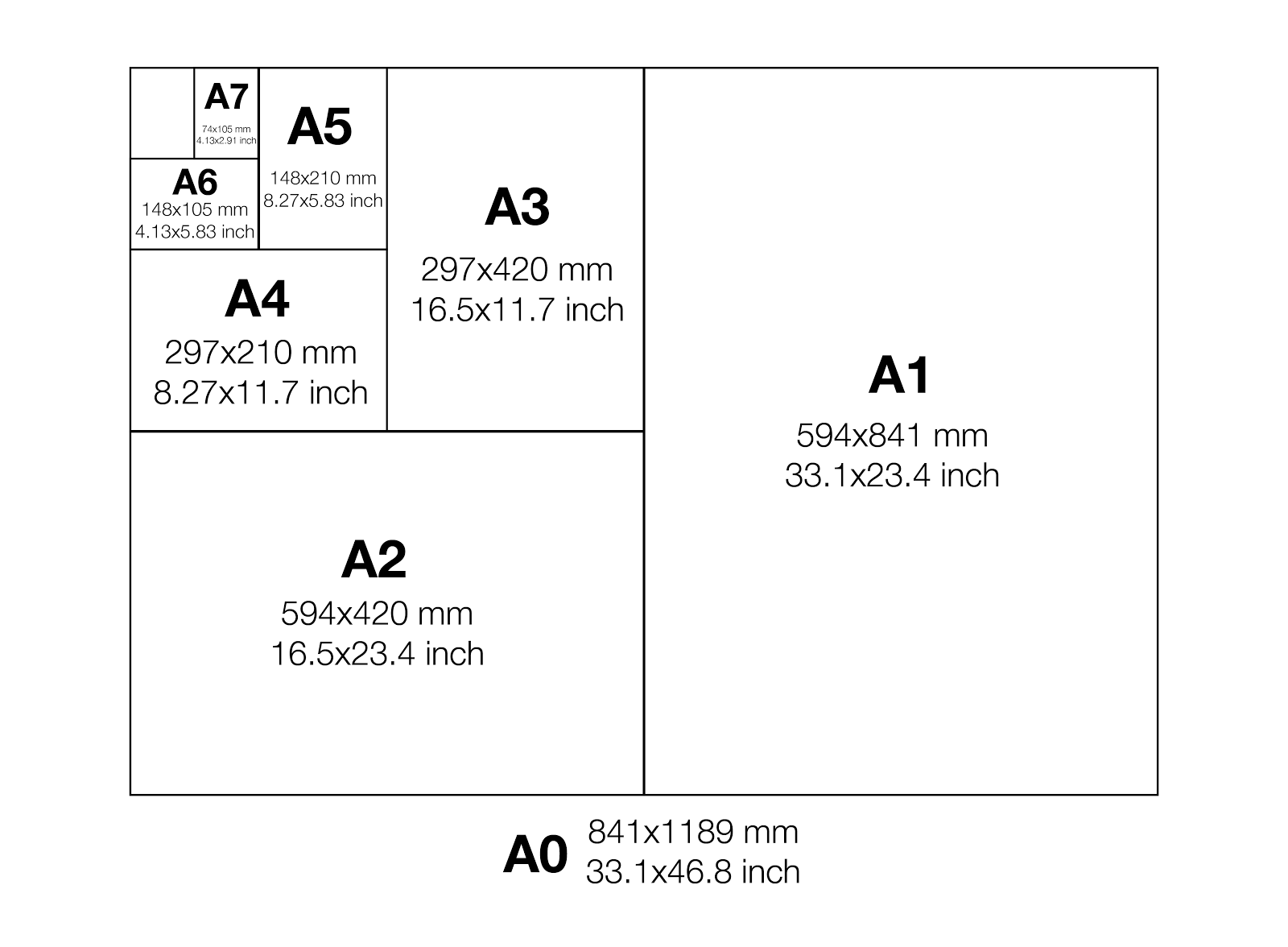 A4 A5 B5 Paper Size