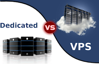 Which Hosting Is Best For You - VPS Or Dedicated? | HOSTINDIA.NET Ideas ...