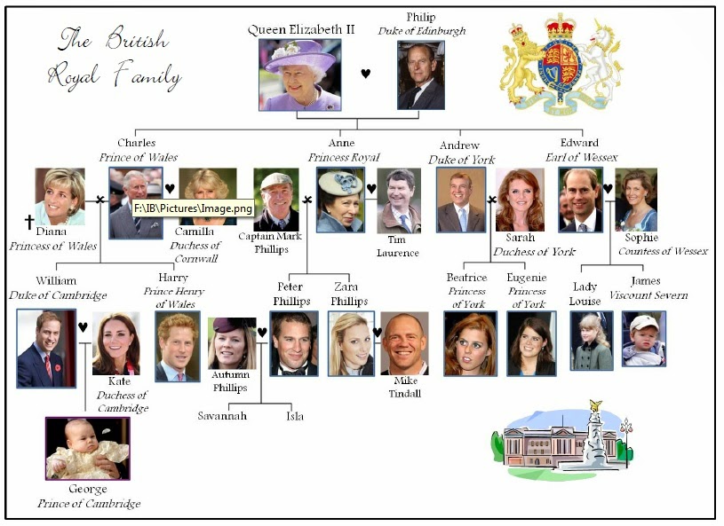 CPI Tino Grandío Bilingual Sections: The Saxon genitive