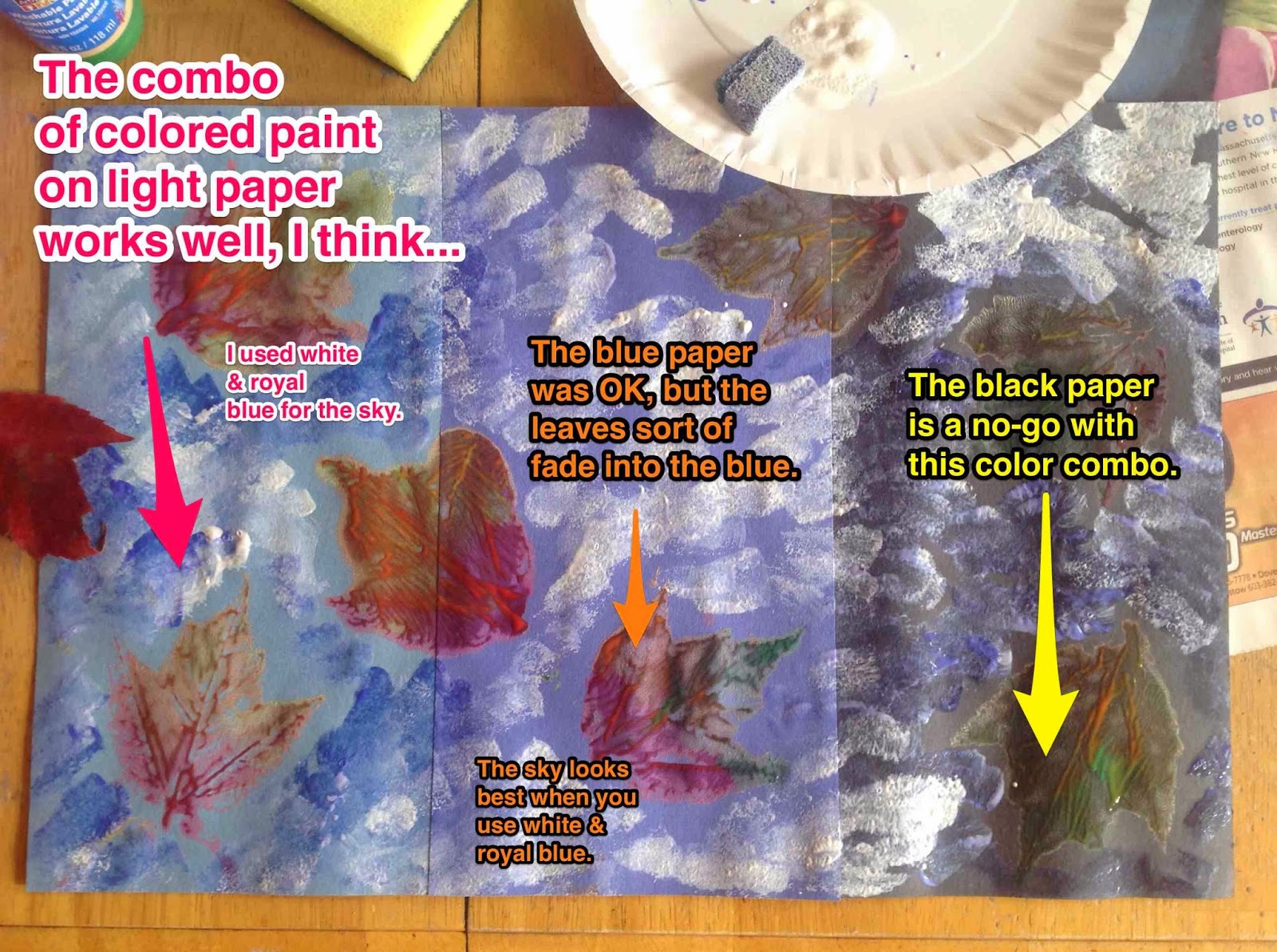 Create Art With Mrs. P!: Fall Leaf Prints and Art Education Musings...