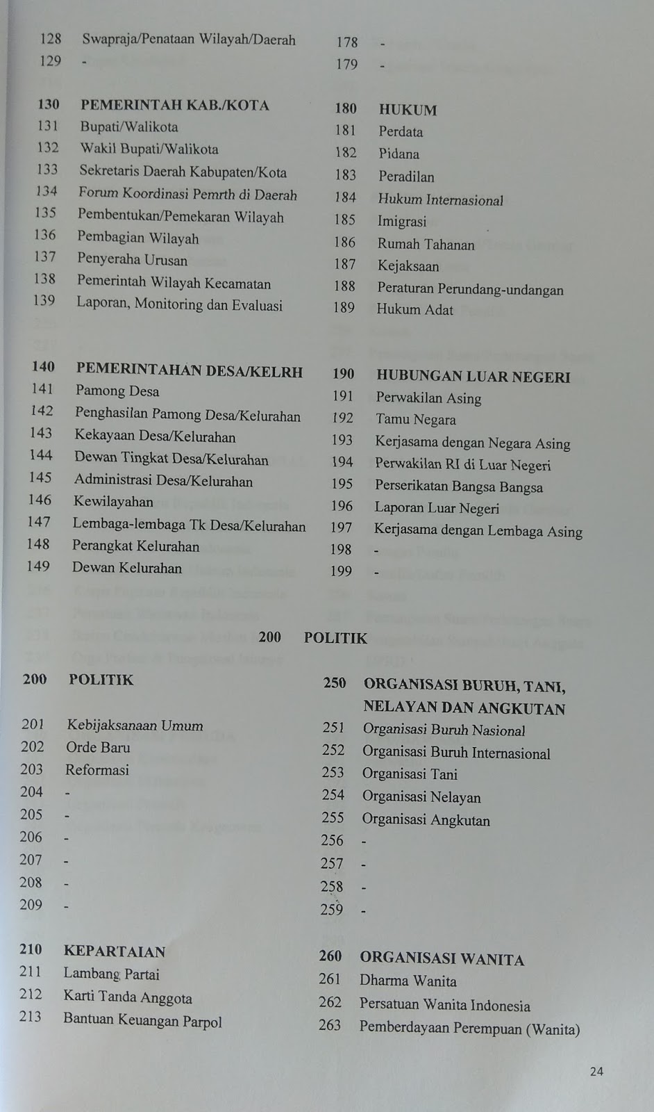 Catat 8+ Nomor Indeks Surat Dinas Lengkap - Contoh Sebuah Surat Dinas