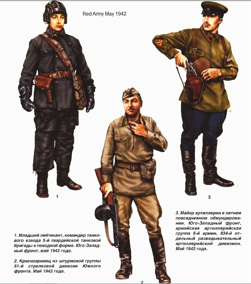 Barbarossa to Berlog: Second Kharkov