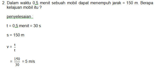 CONTOH SOAL GLB dan GLBB - Lapanrita