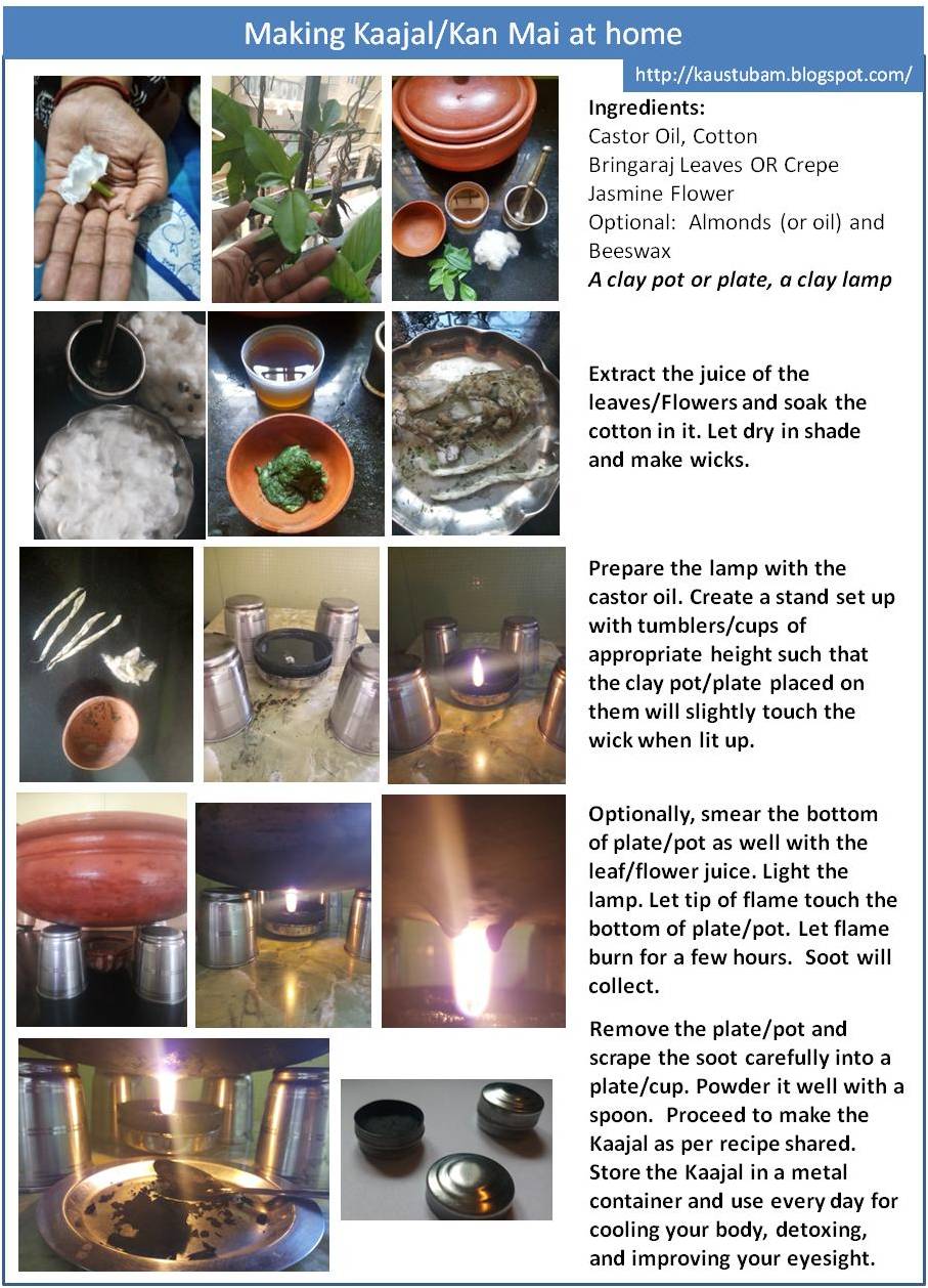 Making your own Home-made Kajal/ Kan Mai / Kan Kappu