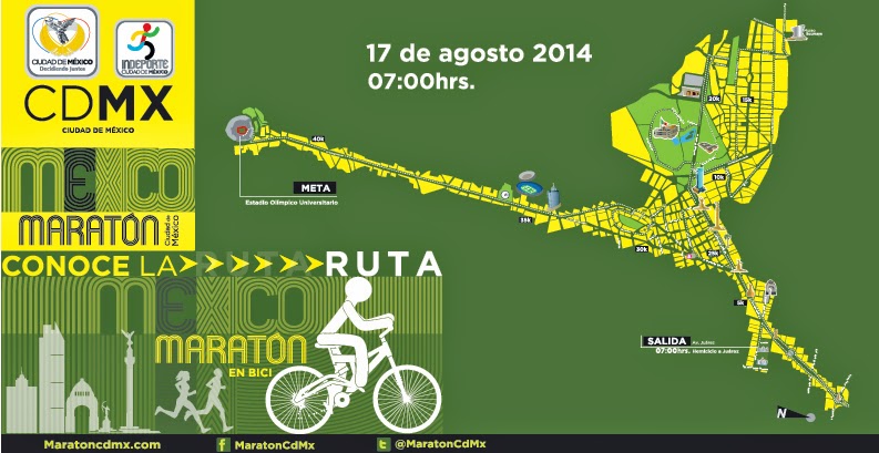 Invita Indeporte de la Ciudad de México a rodada maratón este domingo ...
