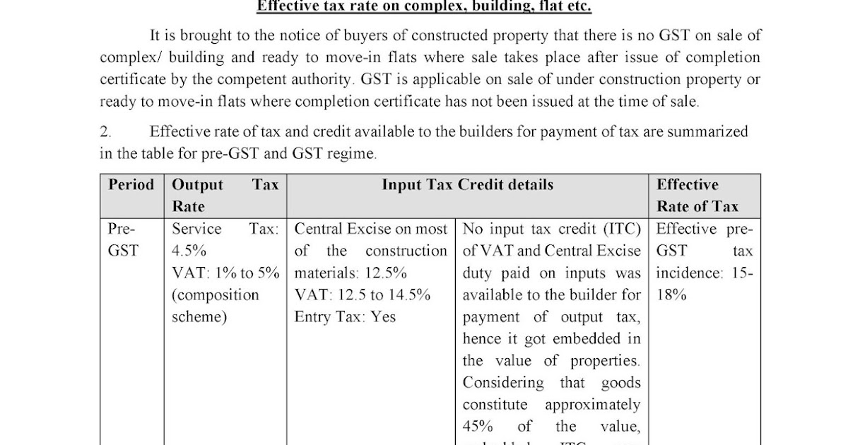 Effective Tax Rate on Complex, Building and Flats - GST NEWS - GST News