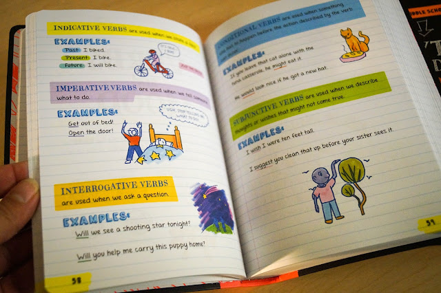 Our Homeschool Adventures: Big Fat Notebooks: A Quick Review