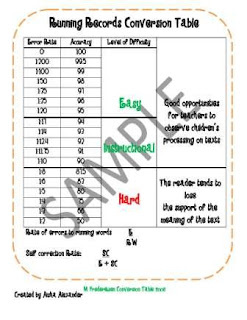 "Fab" and Flashy In First Grade: Reading Recovery Teacher Materials