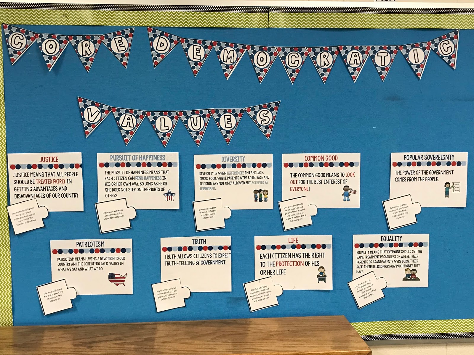 Fly to Third: Teaching the Core Democratic Values