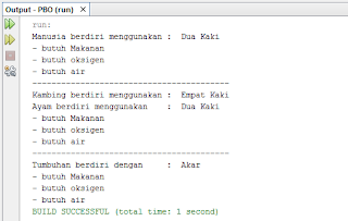 Contoh Program Abstrak Class dan Interface pada Java | Download Source Code PHP dan Java - Denny id