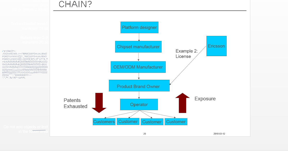 FOSS Patents: Ericsson explained publicly why it collects patent ...