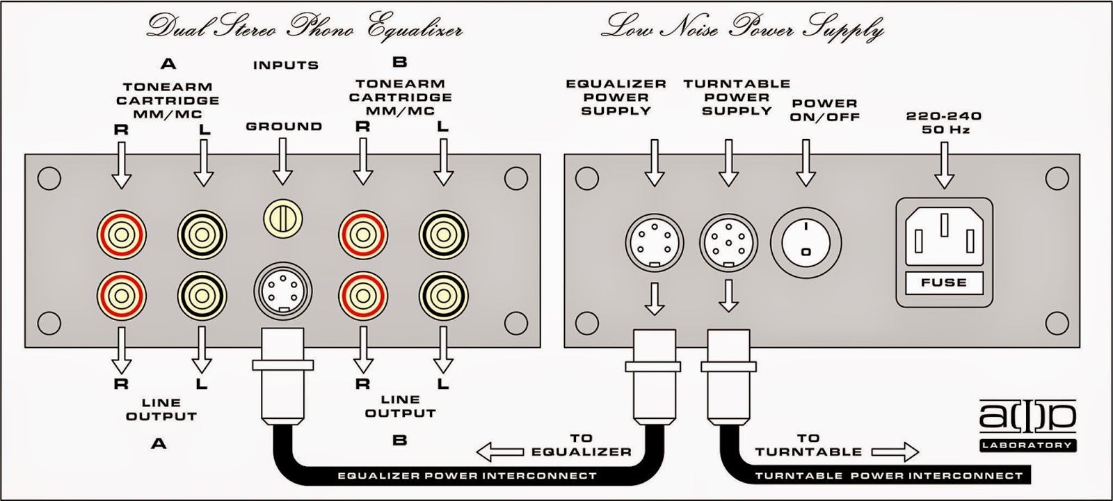 Acoustic Preference dual stereo phono preamplifier NEW – M & S ...