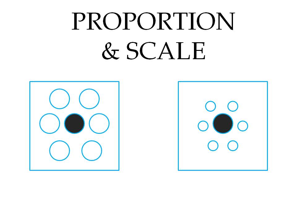 Total Life Design: PROPORTION & SCALE