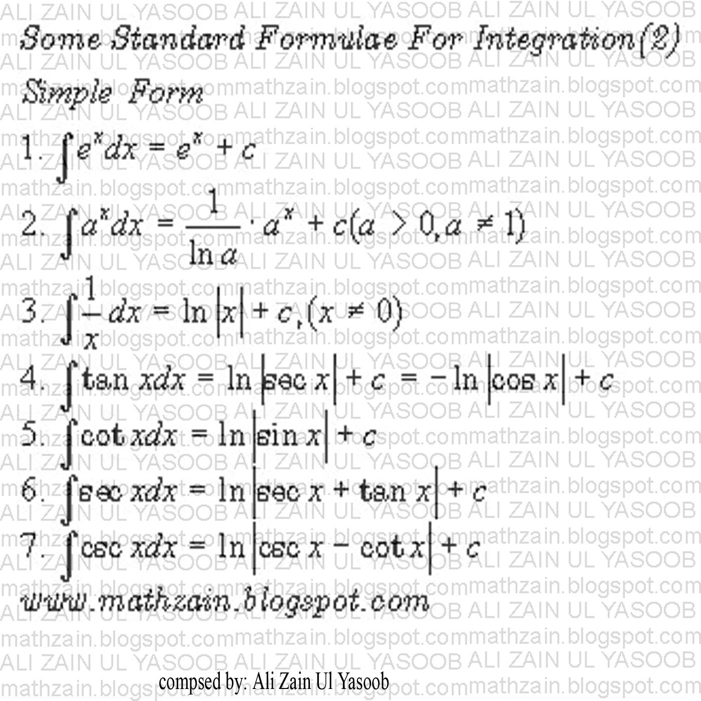 MATHZAIN: Integration Standard Formulae(2)