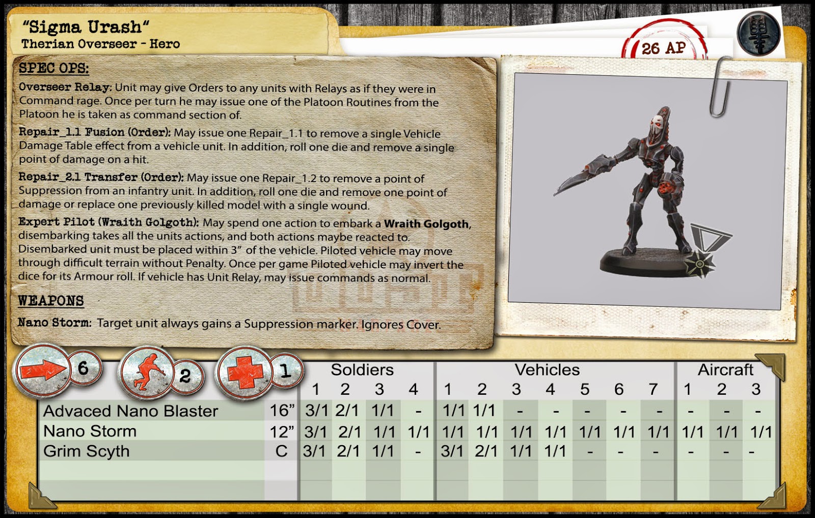 Dust43: AT-43 Therian - Dust Warfare Cards