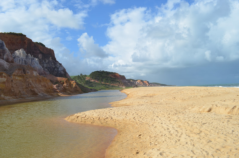 Mama(e) in Translation: The Cliffs in Gunga Beach