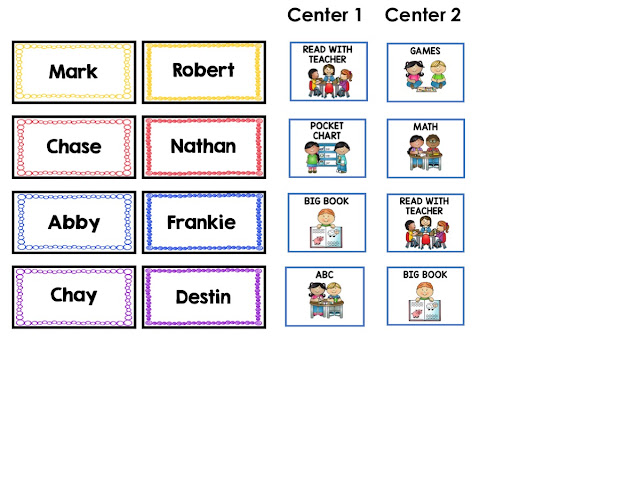 The Good Morning Teacher: Center Rotations