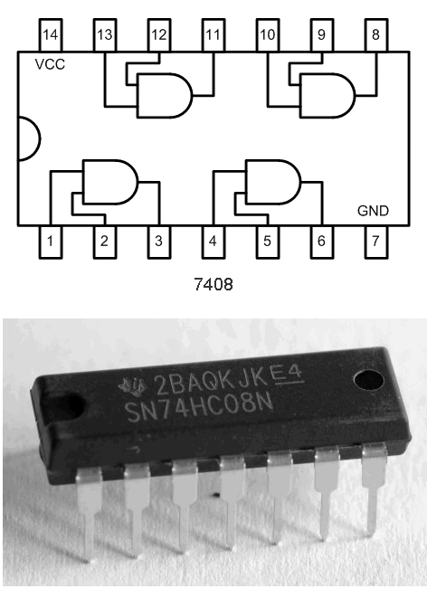 Gerbang Logika (Logic Gate)
