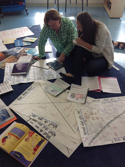 On Display: Jocelyn Schmidt and Heidi Theis' Inspiring Cloud Inquiry ...