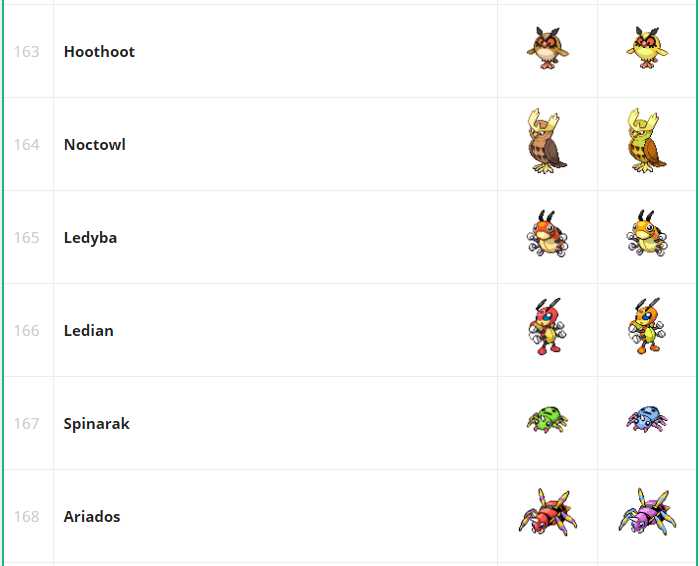 Pokémon GO Generation 1 and 2 Shiny Pokémon | Yhan Game