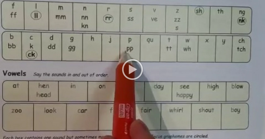 albertofvenglish: Simple Speed Sounds (Video)