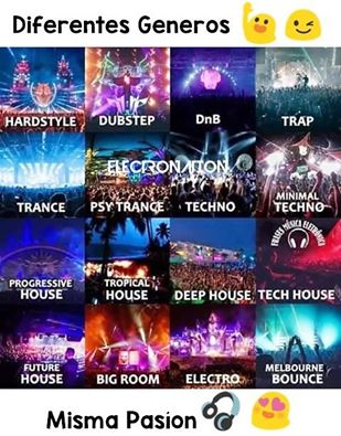 musica electronica: TIPOS DE MÚSICA ELECTRÓNICA