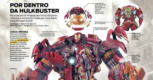 Café com Pipoca: Infografico - Por dentro da HulkBuster