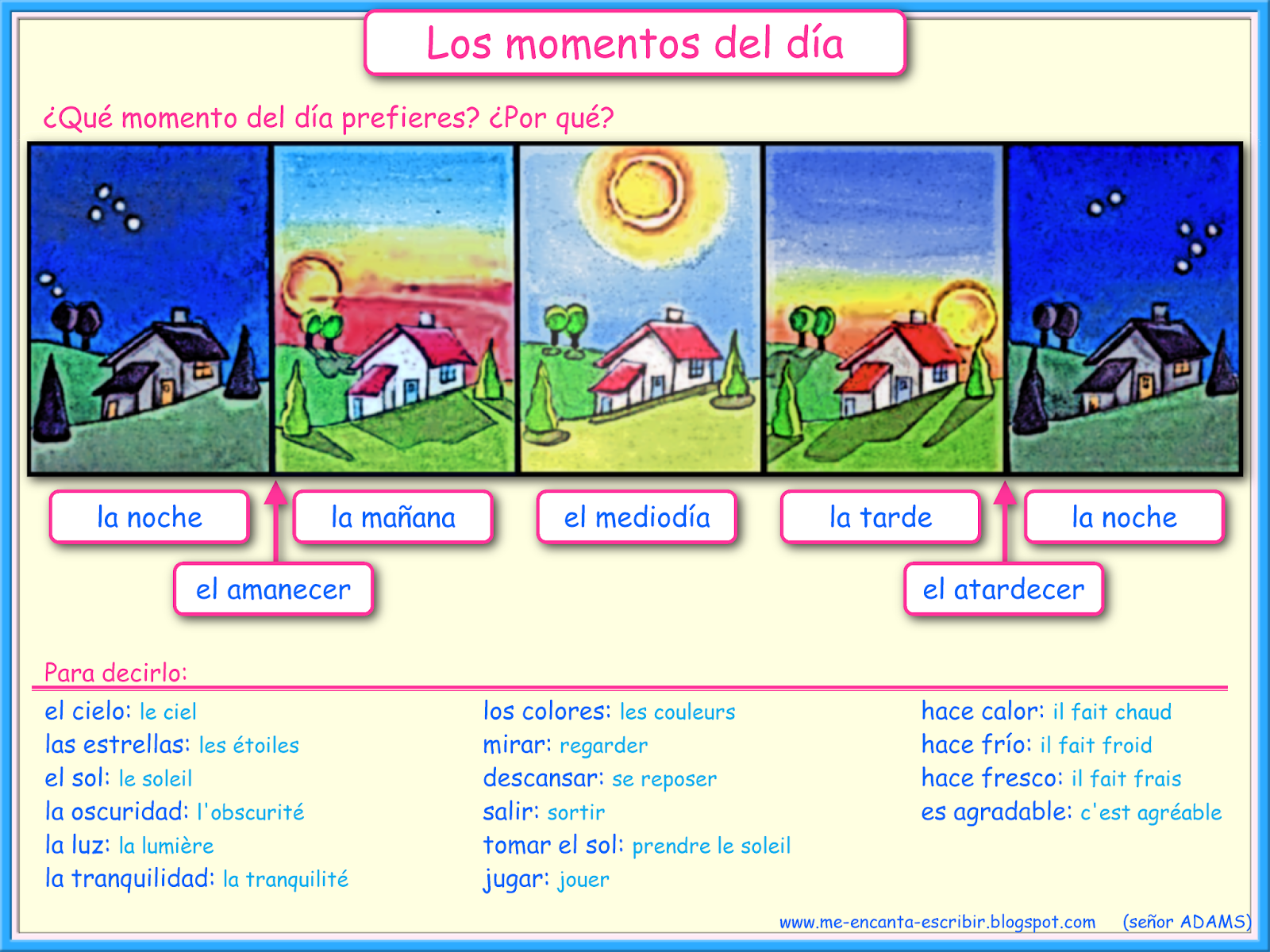 aprender espanol juntos: Saludos